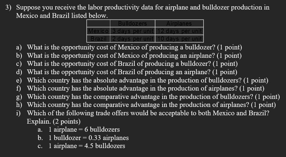 Solved 3) Suppose you receive the labor productivity data | Chegg.com