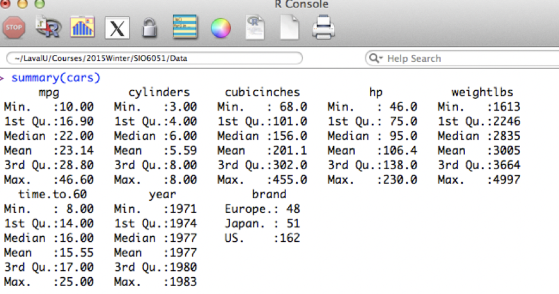 Solved What set of R code can be used for creating a new | Chegg.com