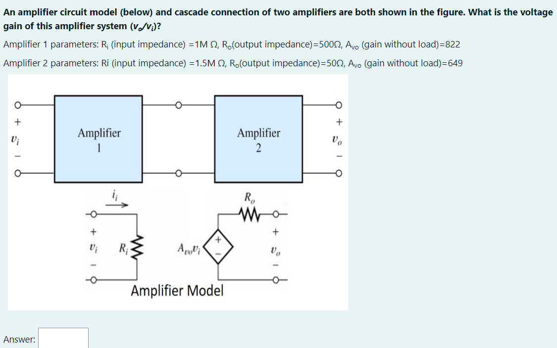Solved An amplifier circuit model (below) and cascade | Chegg.com