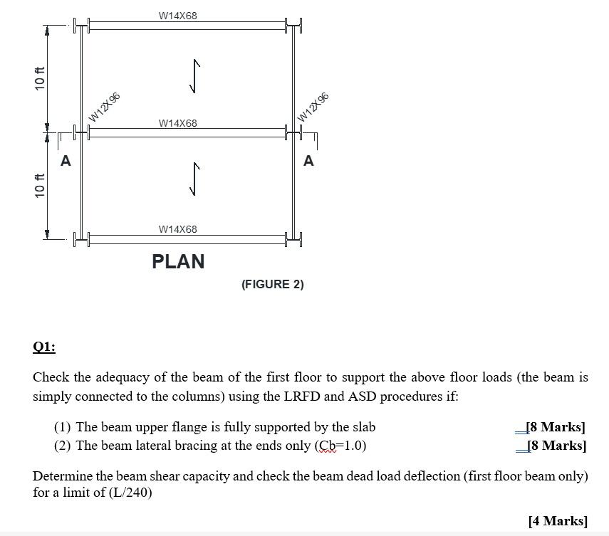Solved W14X68 H 10 ft W12X96 W12X96 W14X68 D D 10 ft | Chegg.com