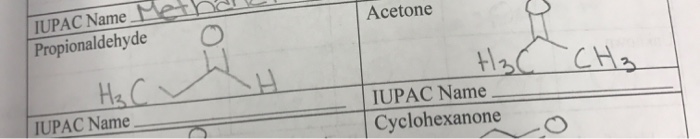 Solved TUPAC Propionaldehyde IUPAC Name O Acetone IUPAC Name | Chegg.com