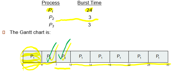Solved USE THESE EXAMPLES TO HELP YOU WITH PART | Chegg.com