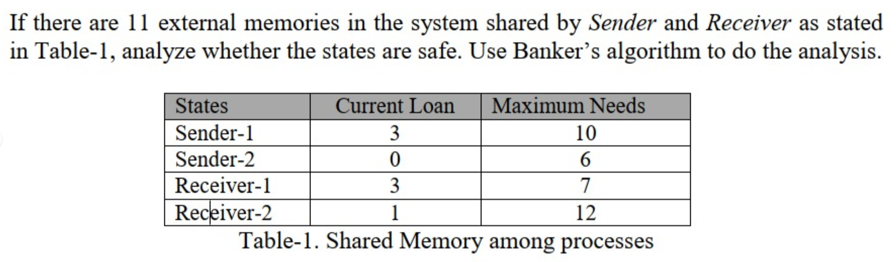 Solved If there are 11 external memories in the system | Chegg.com