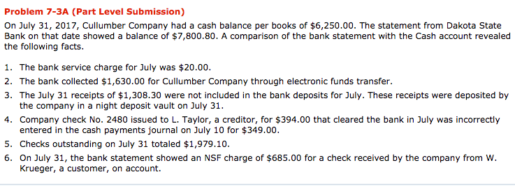 Solved Problem 7-3A (Part Level Submission) On July 31, | Chegg.com
