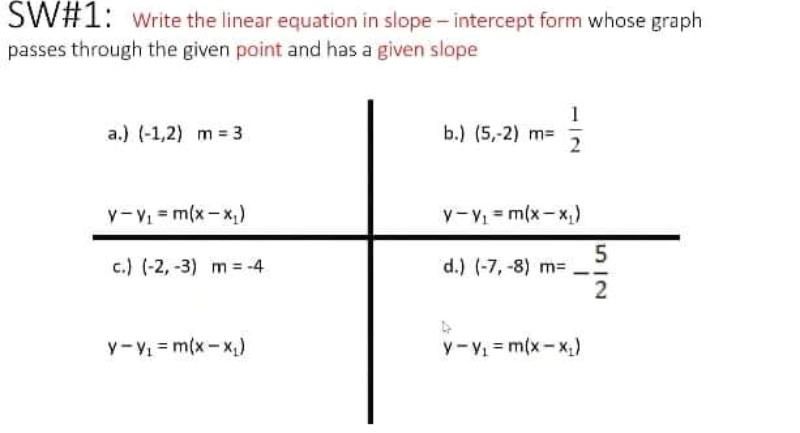 Solved SW#1: Write the linear equation in slope - Intercept | Chegg.com