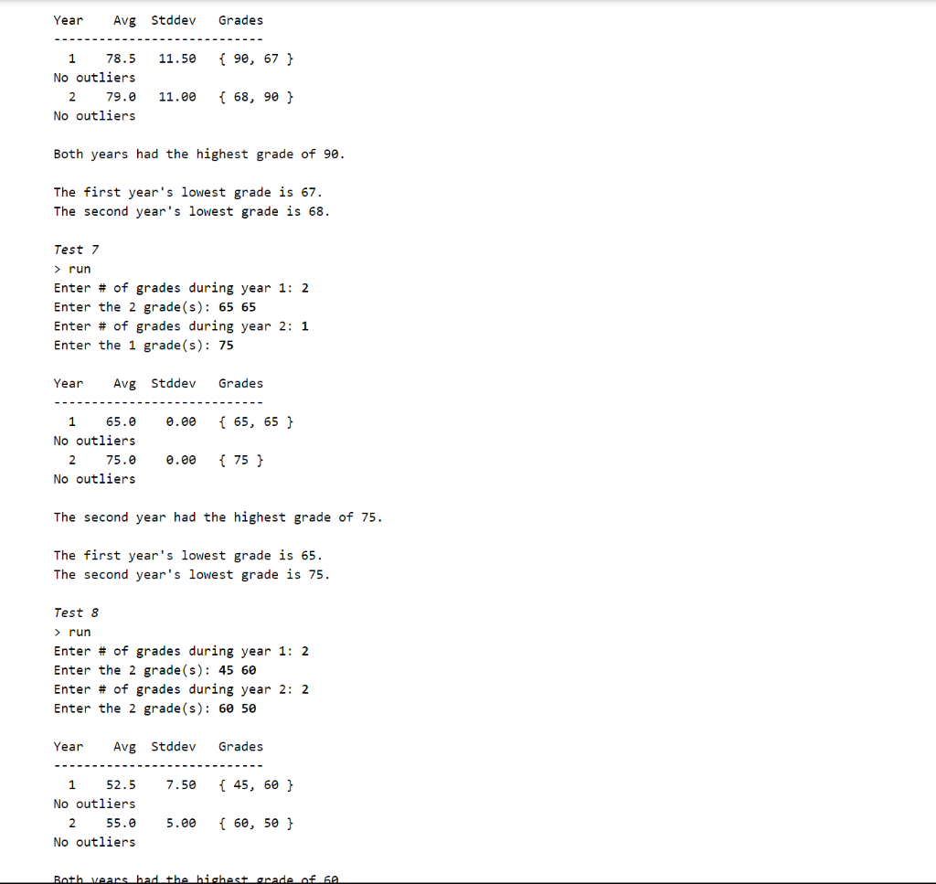Solved 5TH TIME REPOSTING THIS USE THE GIVEN CODE AT THE | Chegg.com