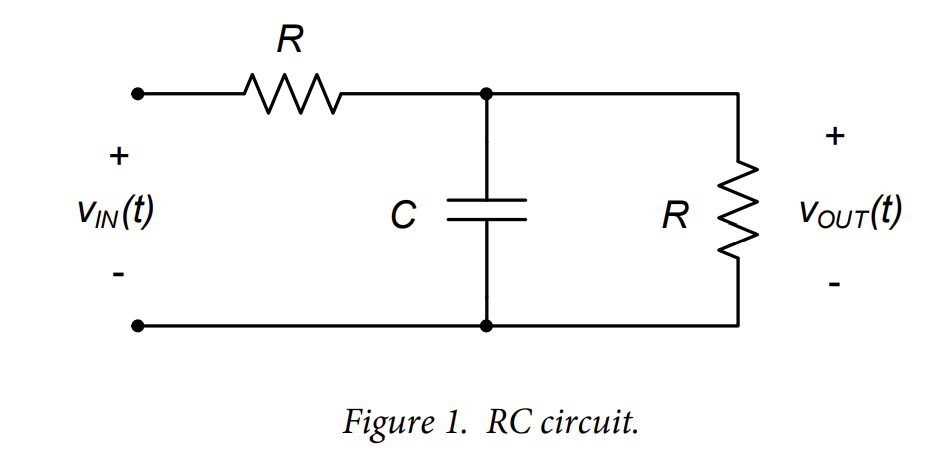 Solved VOUT OUT V IN R M + Vin(t) С R Vout(t) Figure 1. RC | Chegg.com