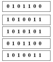 Solved 1. Please give an example of a 4-bit error pattern | Chegg.com