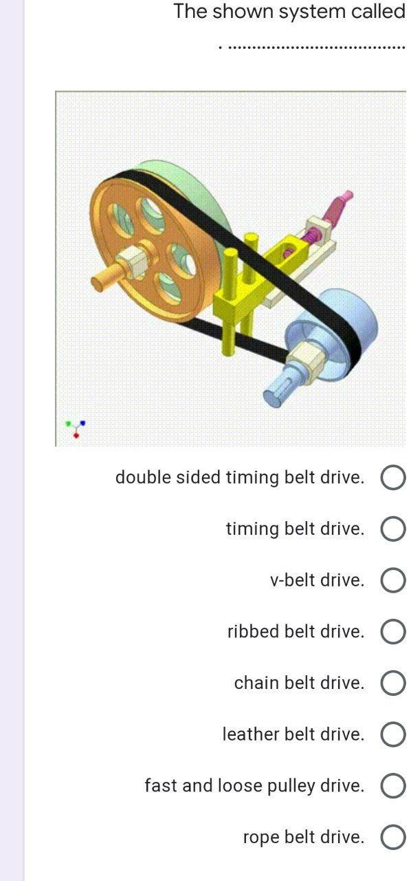 Solved The shown system called double sided timing belt | Chegg.com