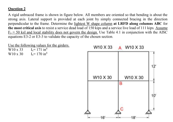 Solved Question 2 A rigid unbraced frame is shown in figure | Chegg.com