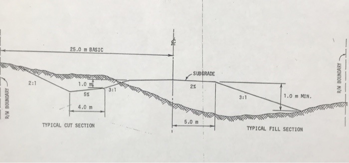 Cut & Fill Drafting I nstructions Road Profile Use | Chegg.com