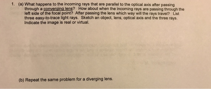 Solved (a) What happens to the incoming rays that are | Chegg.com