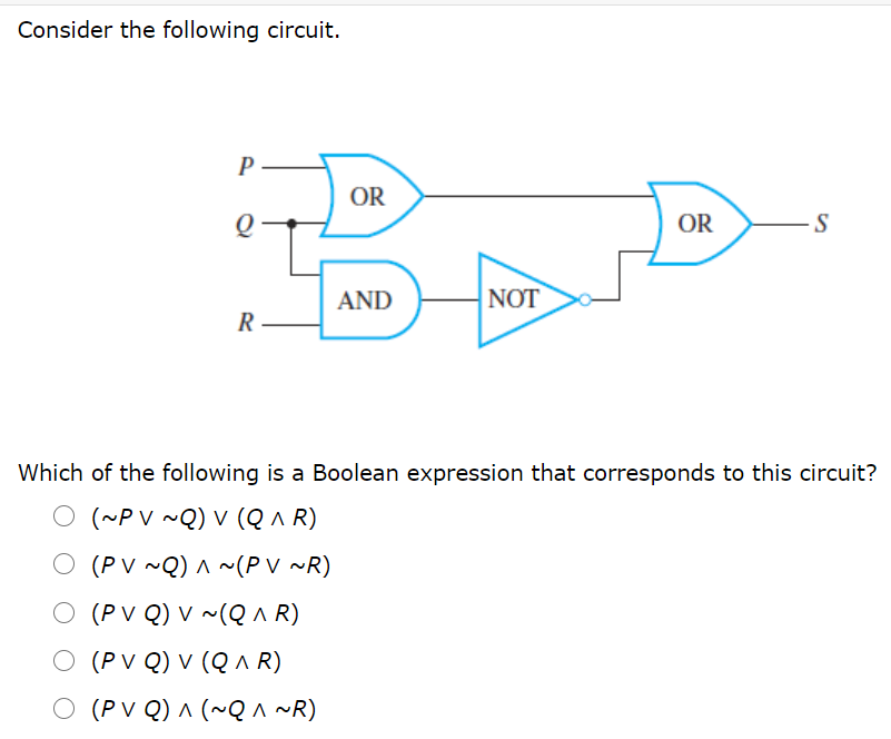Solved Consider the following circuit. P OR Q- OR S AND NOT | Chegg.com