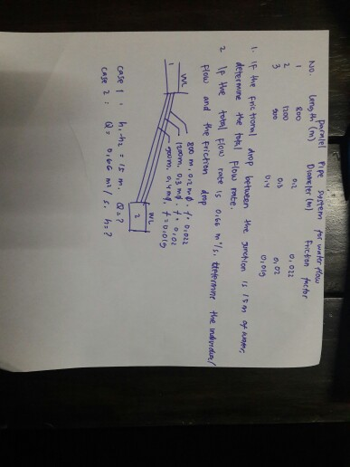 Solved No. Len h (m) e(M) 2oo 2o0 o, 02 014 detecmine te tol | Chegg.com