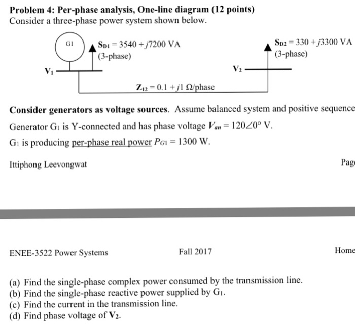 Solved Consider a three-phase power system shown below. | Chegg.com