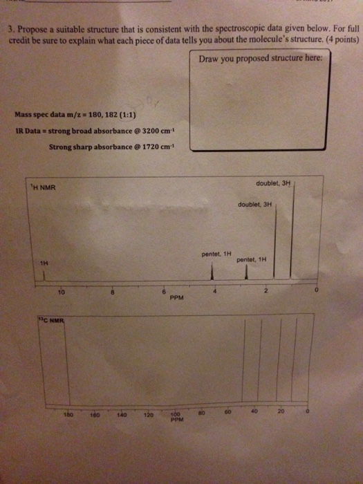 Solved Propose a suitable structure that is consistent with | Chegg.com