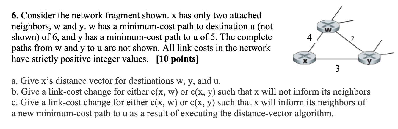 Solved w 6. Consider the network fragment shown. x has only | Chegg.com