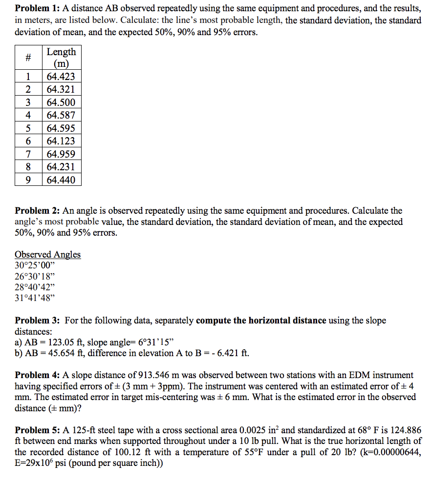 Problem 1: A distance AB observed repeatedly using | Chegg.com