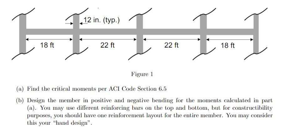 Solved A rectangular beam is continuous over five spans as | Chegg.com