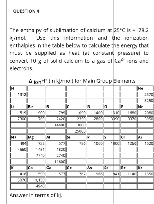 Solved QUESTION 4 The enthalpy of sublimation of calcium at | Chegg.com