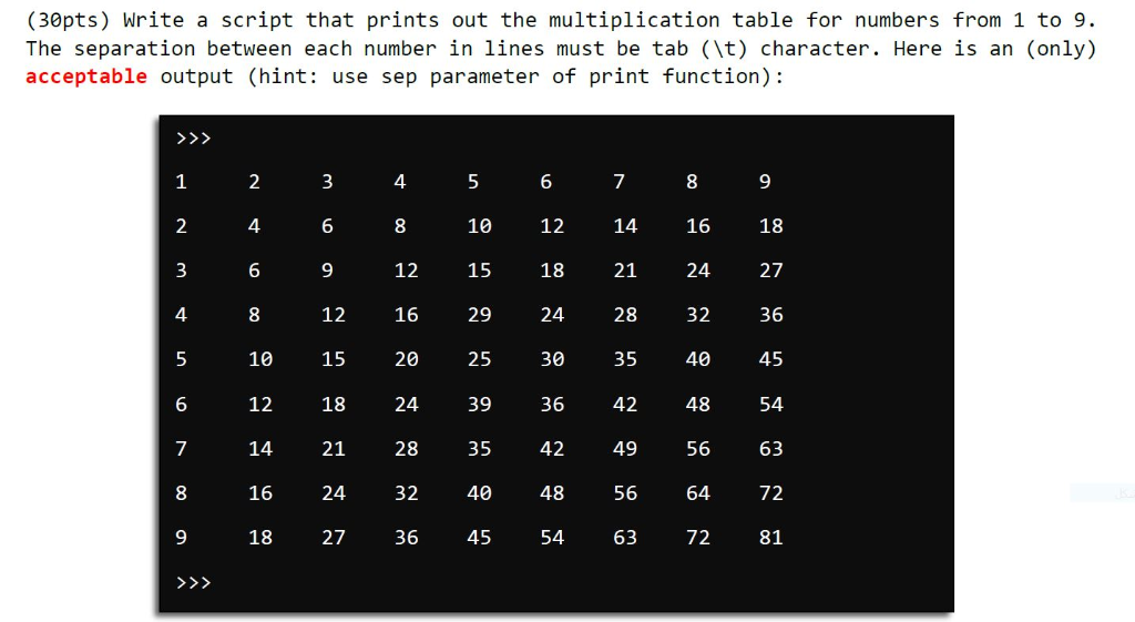 Solved (30pts) Write a script that prints out the | Chegg.com Solved (30pts) Write a script that prints out the | Chegg.com