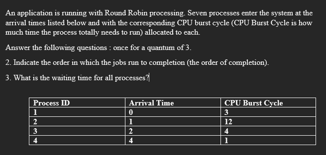 Solved An application is running with Round Robin | Chegg.com