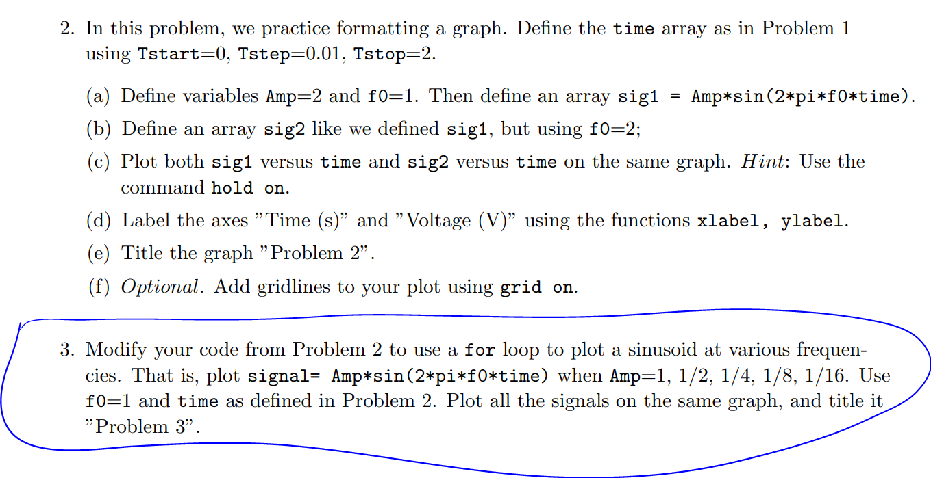 Solved 2. In this problem, we practice formatting a graph. | Chegg.com