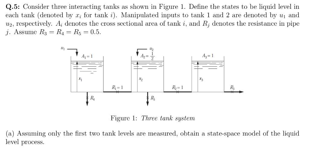 Q.5: Consider three interacting tanks as shown in | Chegg.com