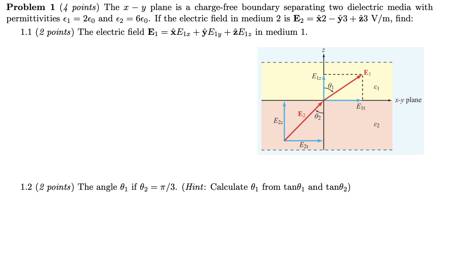 Solved Problem 1 (4 points) The x−y plane is a charge-free | Chegg.com