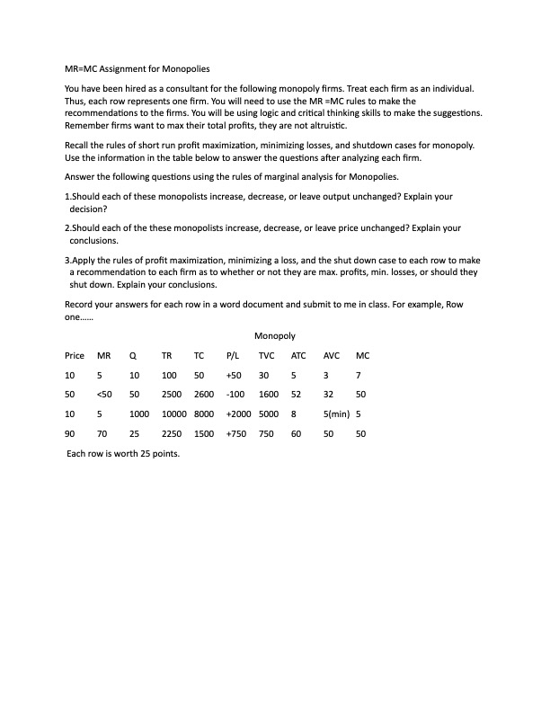 MR=MC Assignment for Monopolies You have been hired | Chegg.com