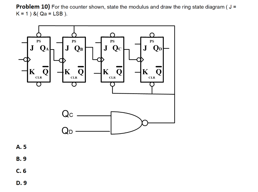 Solved Problem 10 For The Counter Shown State The Modulus 