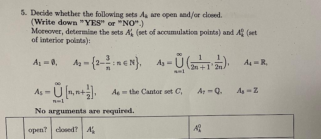 Solved 5. Decide whether the following sets Ak are open | Chegg.com