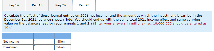 Solved Problem 12-12 (Algo) Fair value option; equity method | Chegg.com