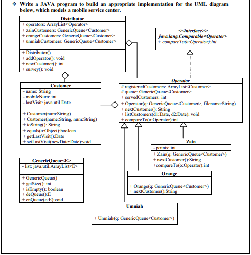 Hi! I need the java code for this sheet please a | Chegg.com