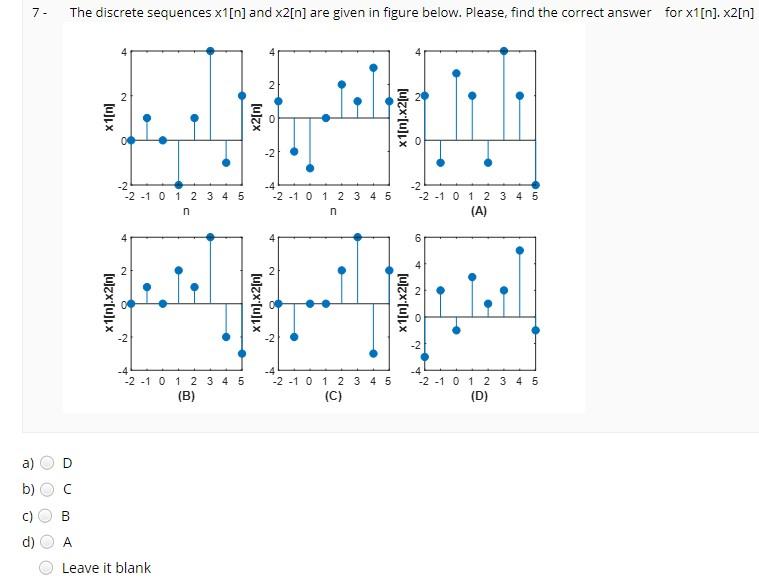 Solved 7. The discrete sequences x1[n] and x2[n] are given | Chegg.com