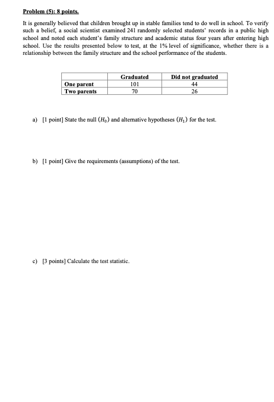 Solved Problem (5): 8 ﻿points.It is generally believed that | Chegg.com