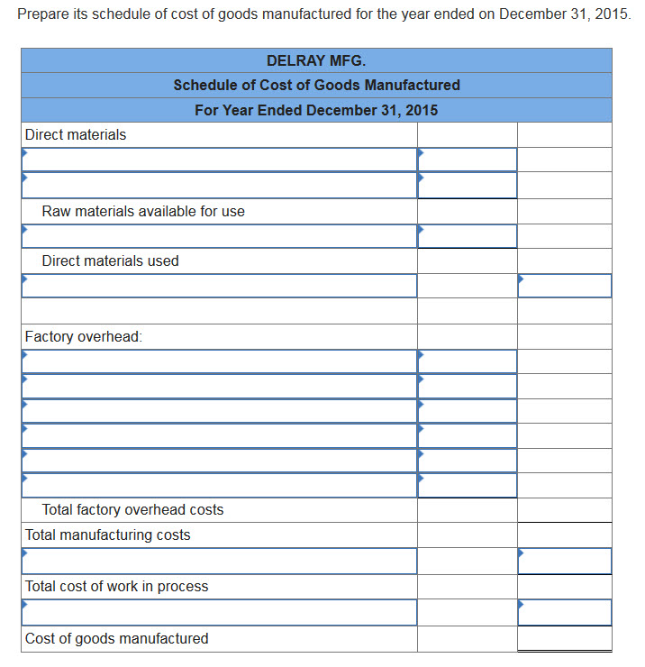 Solved Exercise 1-13 Preparation of schedule of cost of | Chegg.com