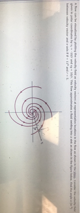 Solved A flow can be visualized by plotting the velocity | Chegg.com