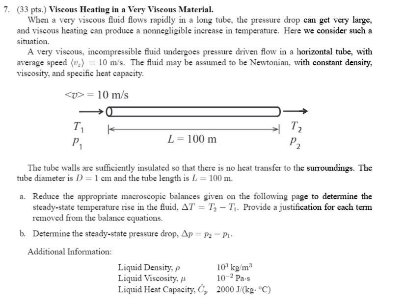 Solved 7. (33 pts.) Viscous Heating in a Very Viscous | Chegg.com