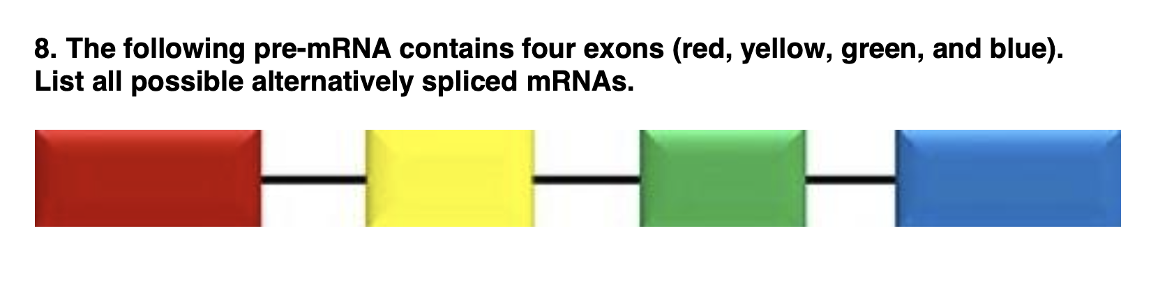 Solved Outcomes of Alternative Splicing The pre-mRNA in | Chegg.com
