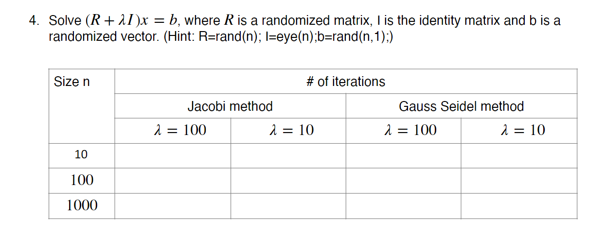 Solved 4. Solve (R+21)x = b, where R is a randomized matrix, | Chegg.com Solved 4. Solve (R+21)x = b, where R is a randomized matrix, | Chegg.com