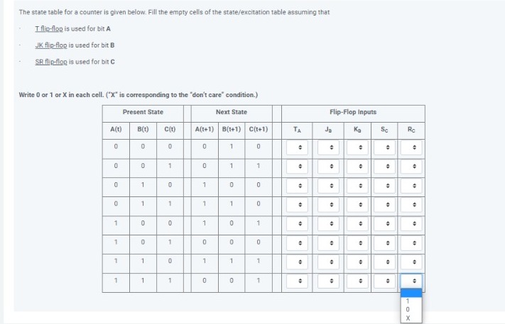 Solved The state table for a counter is given below. Fill | Chegg.com