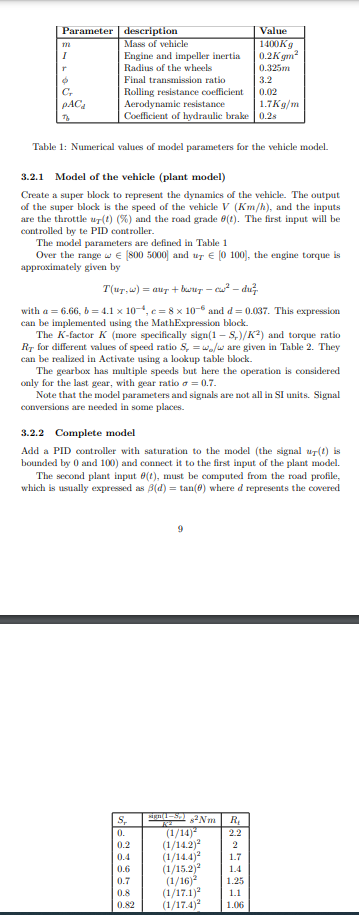 Cruise control: PID implementation Activate | Chegg.com