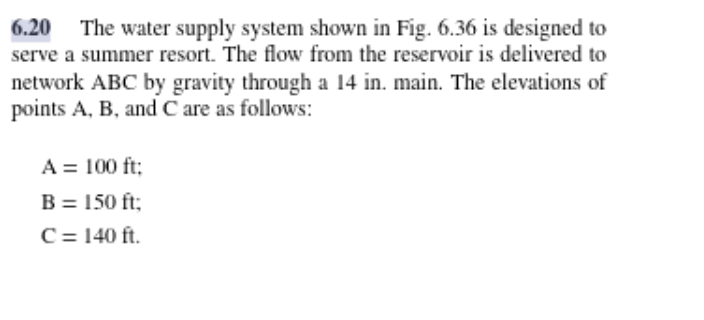 6.20 The water supply system shown in Fig. 6.36 is | Chegg.com