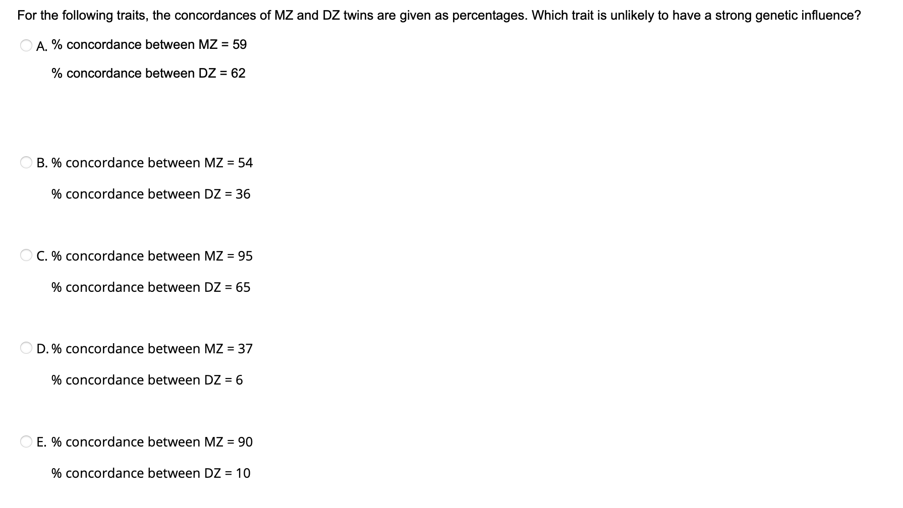 Solved For the following traits, the concordances of MZ and | Chegg.com