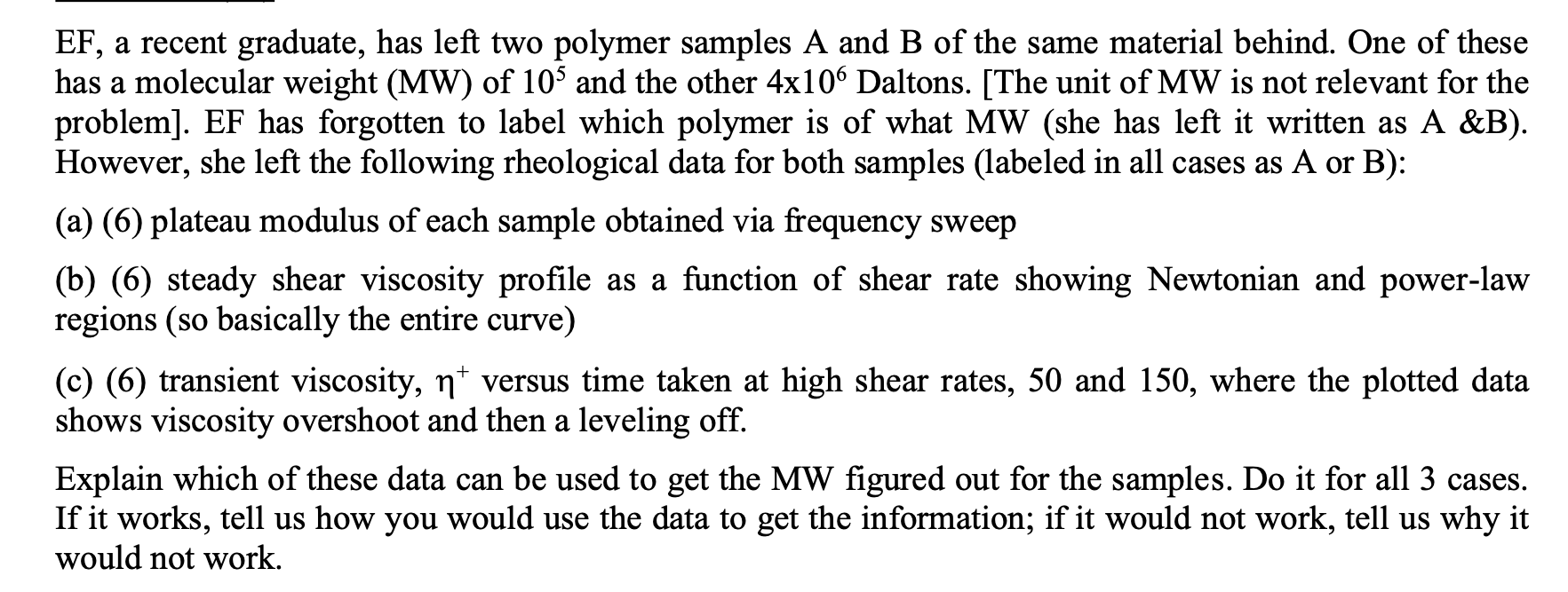 Solved EF, a recent graduate, has left two polymer samples A | Chegg.com
