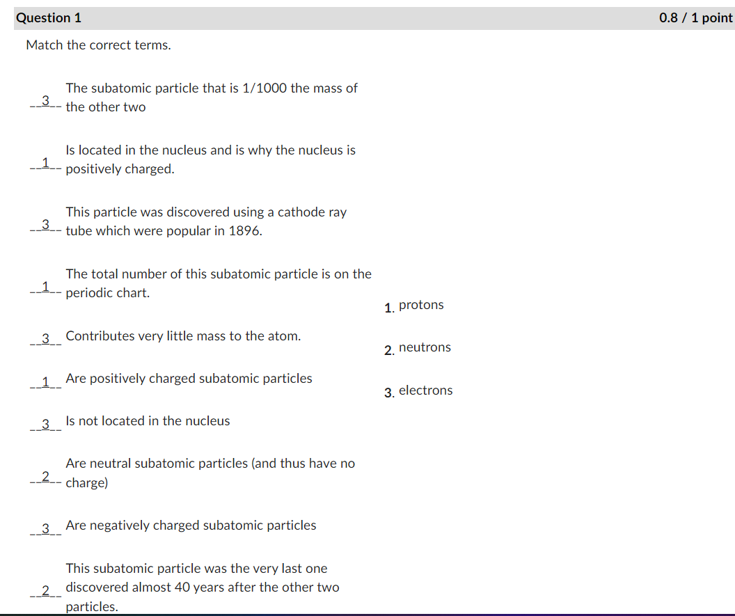 Solved Question 1 Match the correct terms. The subatomic | Chegg.com