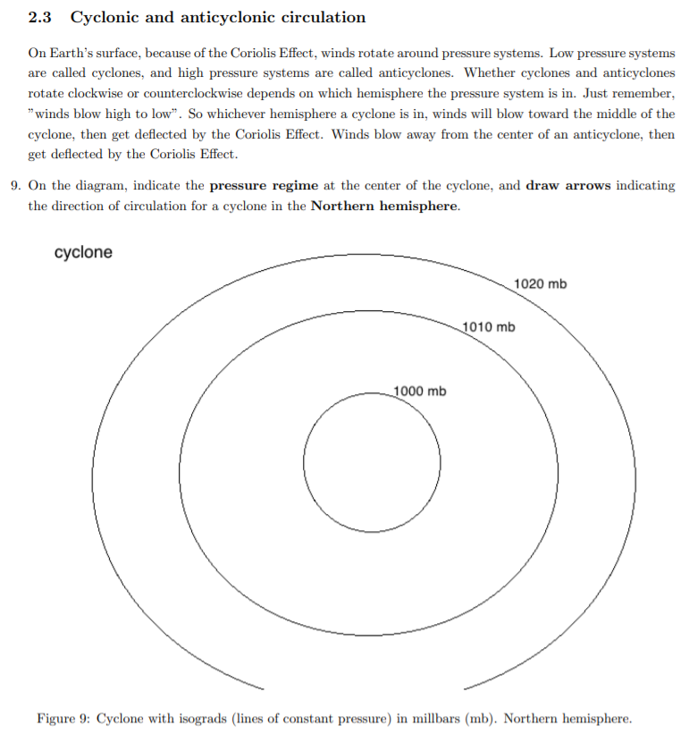 Solved 2.3 Cyclonic and anticyclonic circulation On Earth's | Chegg.com