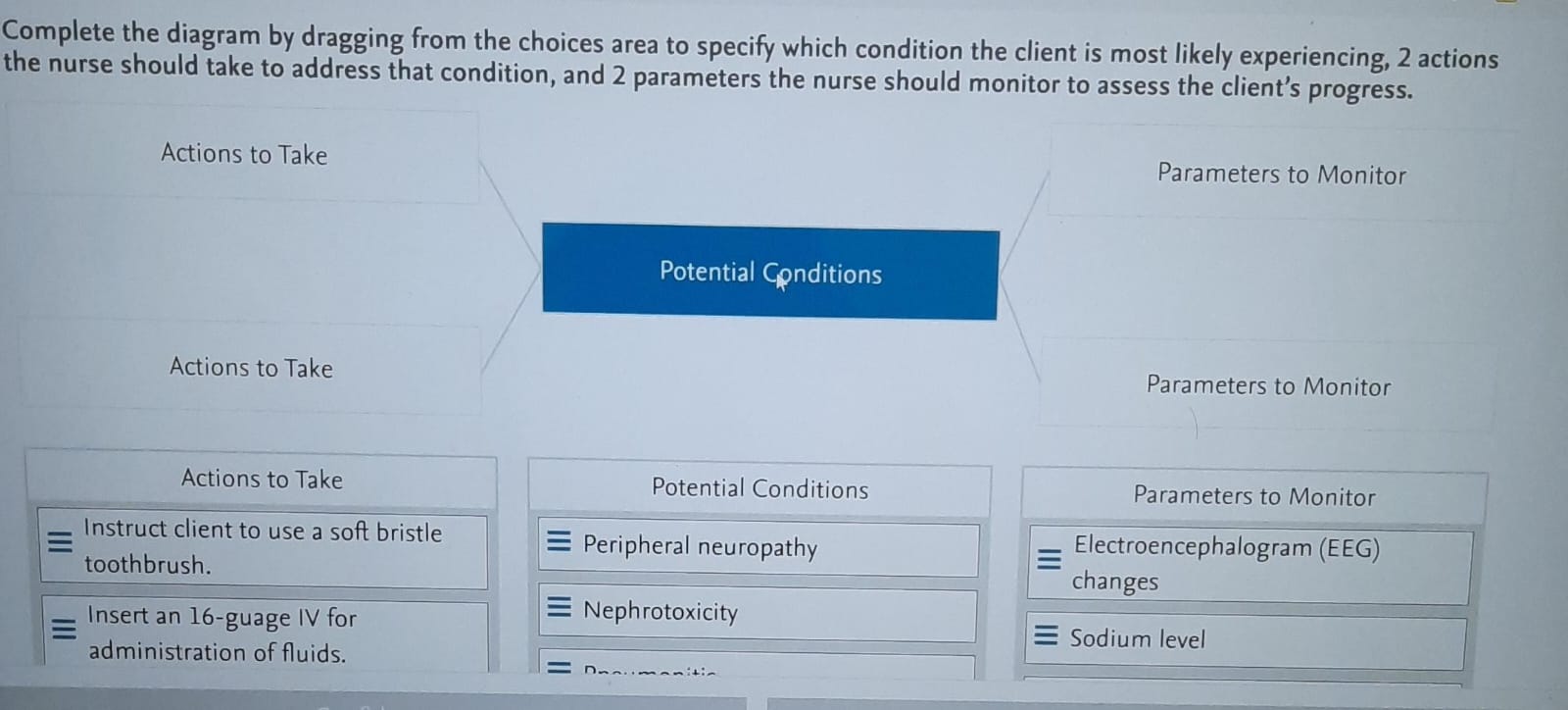 Complete the diagram by dragging from the choices | Chegg.com
