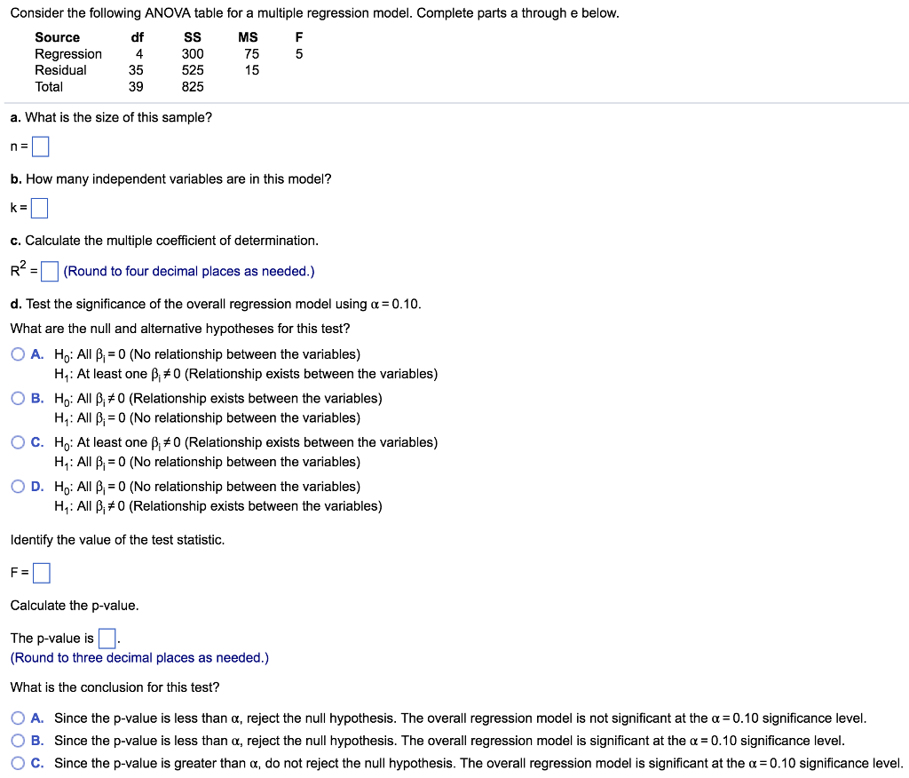 Solved Consider the following ANOVA table for a multiple | Chegg.com
